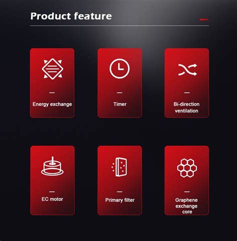 One Of Adens Hot Products Ec Erv System Knowledge