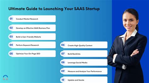 The Ultimate Guide To Launching Your Saas Startup A Comprehensive Seo Strategy