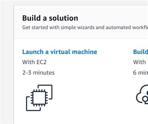 Python AWS To Run A Simple Trading Algorithm