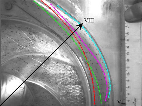 Trajectories Of The Tracer Particles In The Volute Download