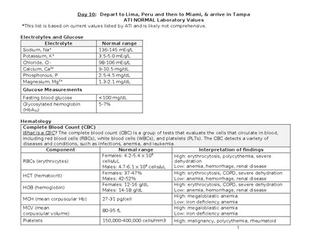 List Of Ati Lab Values At Darcy Sunderland Blog