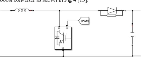 Figure 3 From Vehicle To Grid Technologies Resolving Micro Grid Power Intermittencies Issues