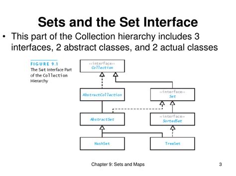 Ppt Sets And Maps Powerpoint Presentation Free Download Id5080150