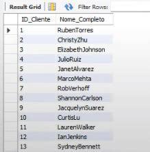 2 Formas De Concatenar Textos No SQL