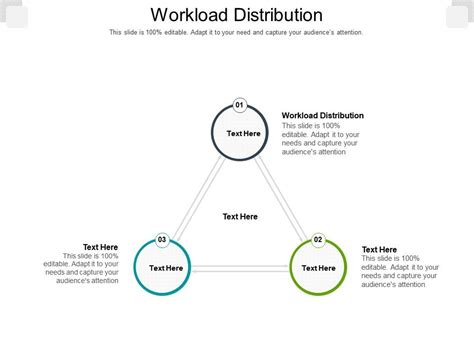 Workload Distribution Ppt Powerpoint Presentation Infographic Template Vector Cpb Presentation