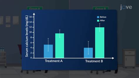 Video Overview Of Biostatistics In Health Sciences