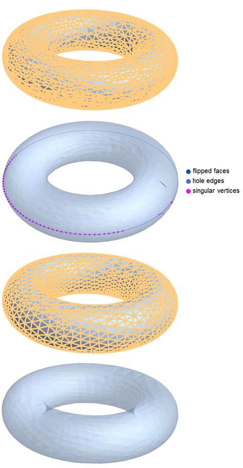 graphics3d using fewer mesh lines 3d graphics mathematica stack