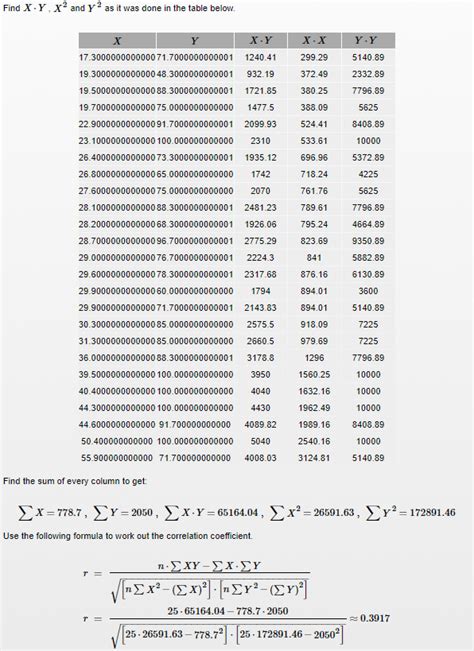 Assume That X And Y Are Random Variables With A Bivariate No Quizlet
