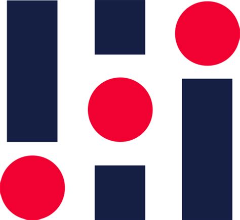 Allocation Strategy By Invent Ai The Original Ai In Retail