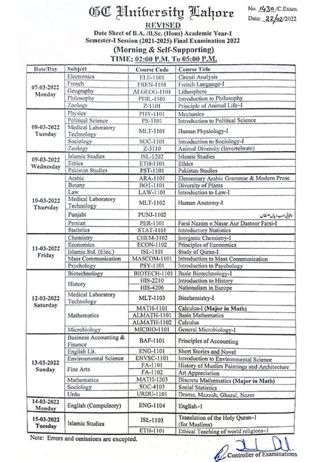 Gcu Lahore Date Sheet Of Babsc Hons Semester I Final Exams 2022