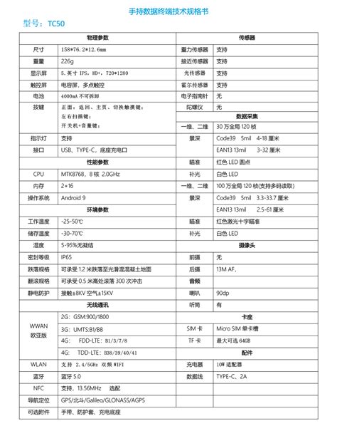 加固型手持数据终端 加固型手持终端 优库控股 优库电子 条码扫描模块