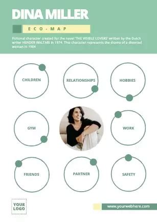 Customize Free Ecomap Templates Online