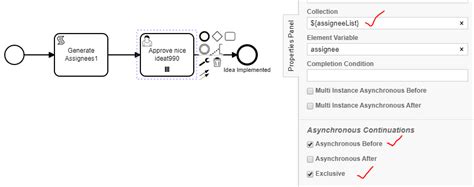 Multi User Approval Discussion And Questions Camunda Forum