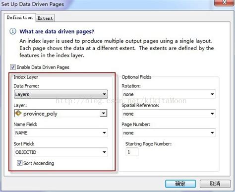 arcgis data driven page kikita and maps