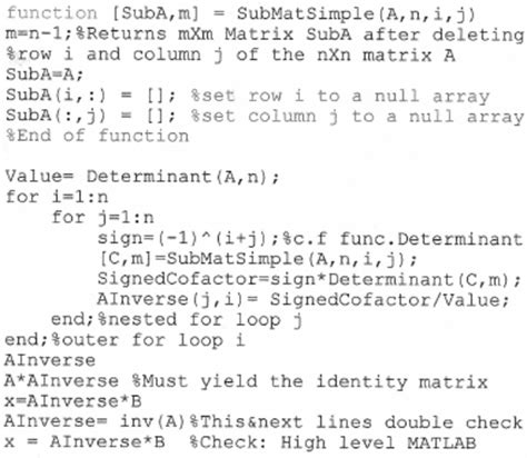 Solution By Inverse Computation Download Scientific Diagram