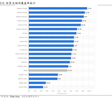 Esat卫星可重构处理器原理图 行业研究数据 小牛行研