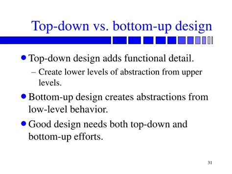 Ppt Efficient Vlsi Design For System On Chip Integration Powerpoint