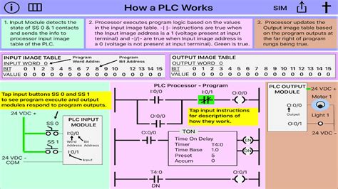 Plc Simulator Mechatronics Plc Ladder Logic Plc 로 무료 다운로드 Davidrwhiteplcdemo1