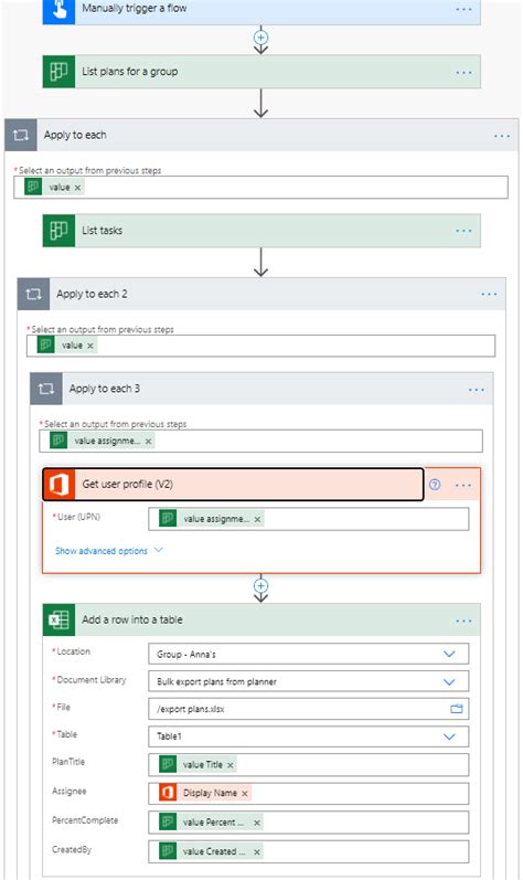 Solved Automate Export Multiple Microsoft Planners To Exc Power