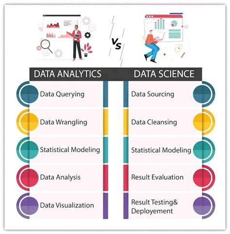 Ml Optimizer On Linkedin Datascience Dataanalytics Mloptimizer