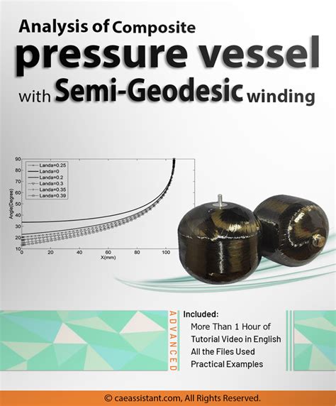 Composite Pressure Vessels At William Fellows Blog