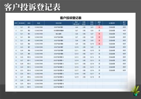 80套售后专用Excel表格模板售后管理登记统计分析绩效跟踪退换货 office模板中心