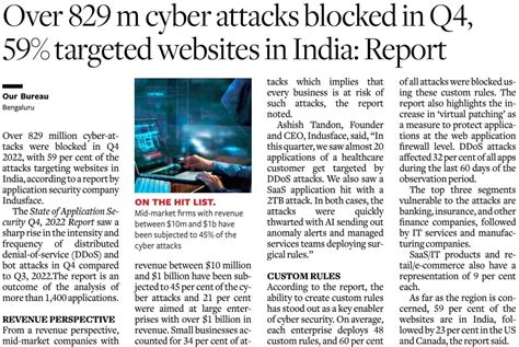 Indusface On Linkedin Ddos Bots Hacking Cybersecurity Ransomware Virtualpatching Firewall…