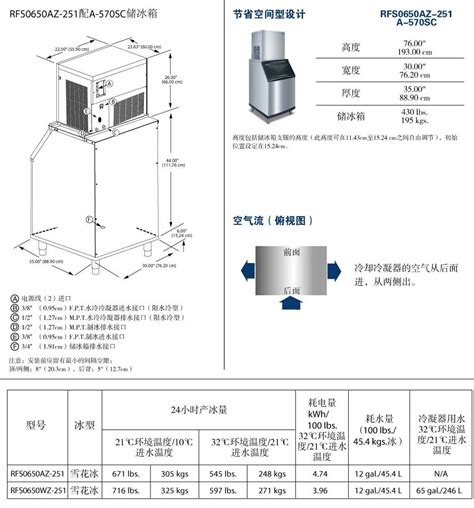 ★万利多 Rf0650a 雪花机制冰机700磅 Manitowoc Icemaker And Ice Flake Maker