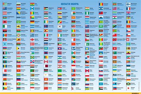 Ответы Mail Что означает Белый Синий Белый флаг