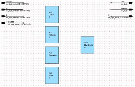Unit1a Adding Subblocks To The Block Diagram