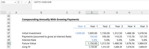 Future Value Definition Formula Calculator