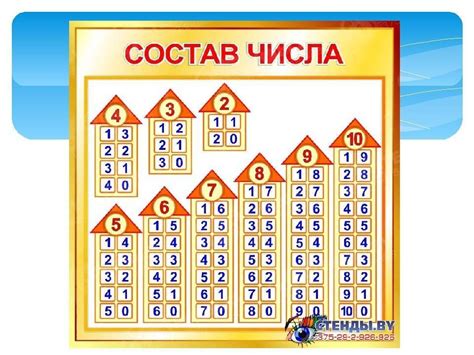 Состав чисел до 10 таблица домики