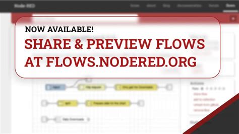 Share Preview Flows On Flows Nodered Org FlowFuse