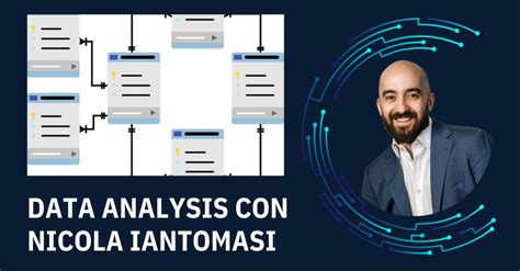 Cast Convert E Format Di Date Su Sql Server