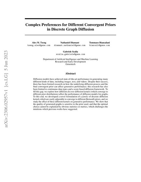 Complex Preferences For Different Convergent Priors In Discrete Graph