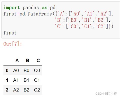 Python Concat Merge Python Concat Csdn