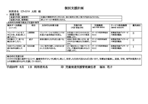 放課後等デイサービス アセスメントシート記入例の詳細