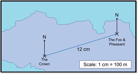 Drafting Scale Chart