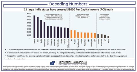 ritwik sinha posted on linkedin