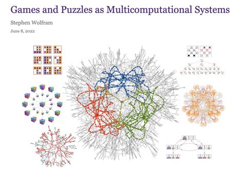 Wolfram Institute Instituto Sistemas Complejos Valparaiso