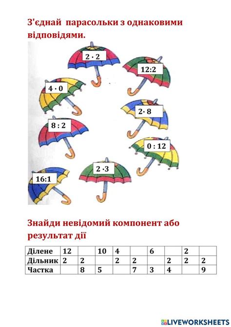 Таблиця множення і ділення на 2 Worksheet