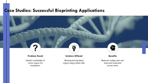 3d Bioprinting Statistics Ppt Demonstration Acp Ppt Presentation