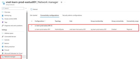 Tutorial Create A Secured Hub And Spoke Network Microsoft Learn