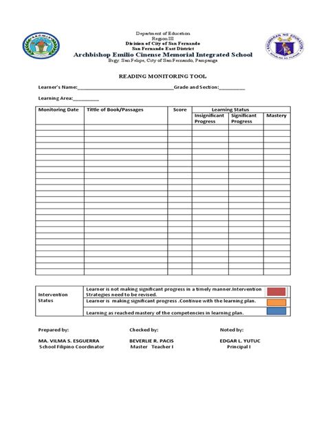 Reading Monitoring Tool Download Free Pdf Learning Behavior