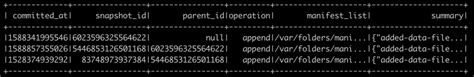 Feature Request Apache Iceberg Transforms Support Issue Apache Hop GitHub