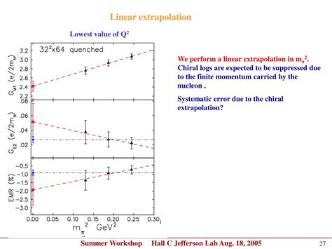 Ppt Κ Αλεξάνδρου Powerpoint Presentation Free Download Id 4110134