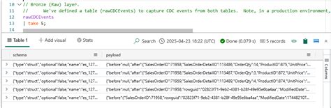 Medallion Architecture In Fabric Real Time Intelligence Microsoft Fabric Blog Microsoft Fabric