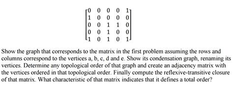Solved 0 0 0 0 1 1 0 0 0 0 0 0 1 1 0 0 0 1 0 0 1 0 1 0