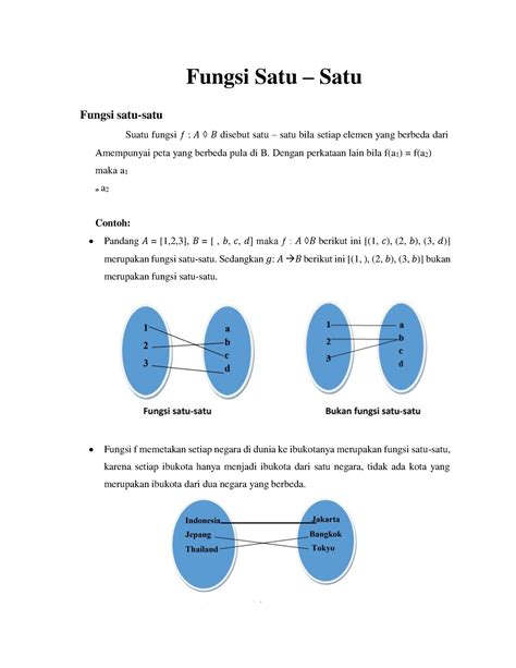 Fungsi Satu Satu Fungsi Satu Satu Fungsi Satu Satu Suatu Fungsi ƒ