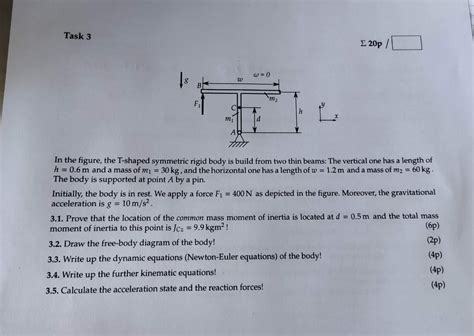 Solved In The Figure The T Shaped Symmetric Rigid Body Is